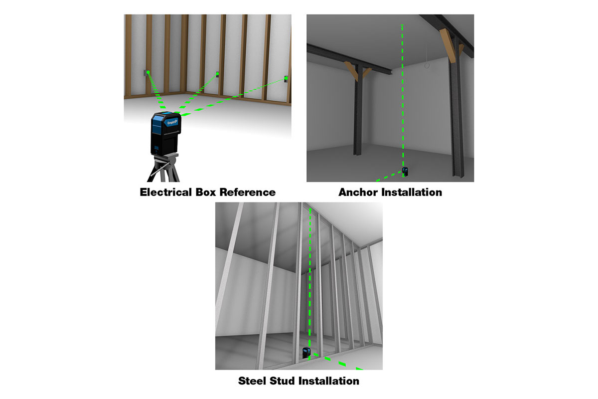 125’ Green Self–Leveling 3-Point Laser Page | Empire Level - Built On Trust